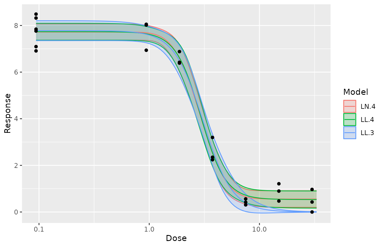 drcHelper • drcHelper